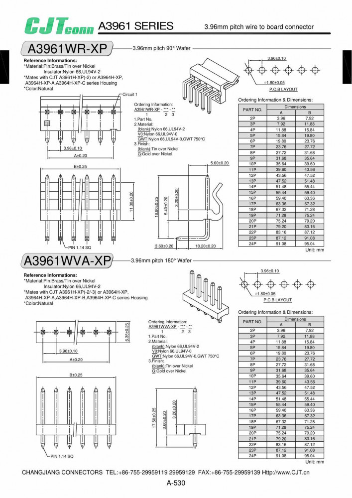 CJT A3961 series datasheet page 5