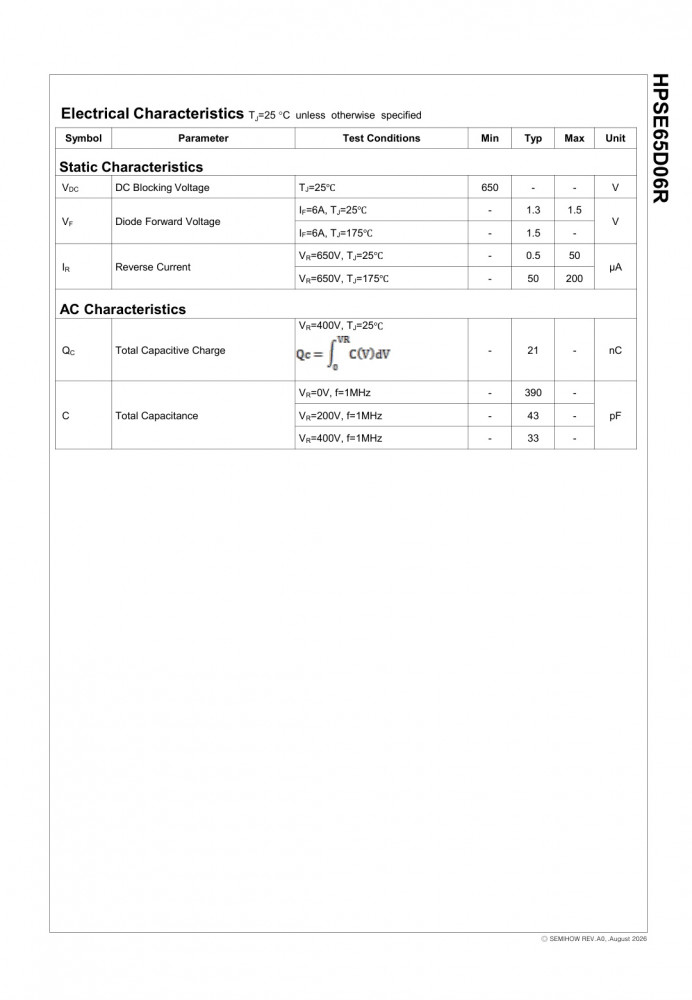 HPSE65D06R datasheet page 2