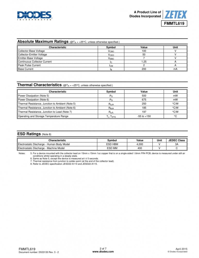 FMMTL619TA datasheet page 2