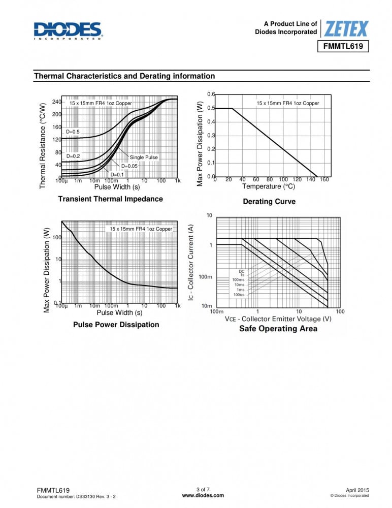 FMMTL619TA datasheet page 3