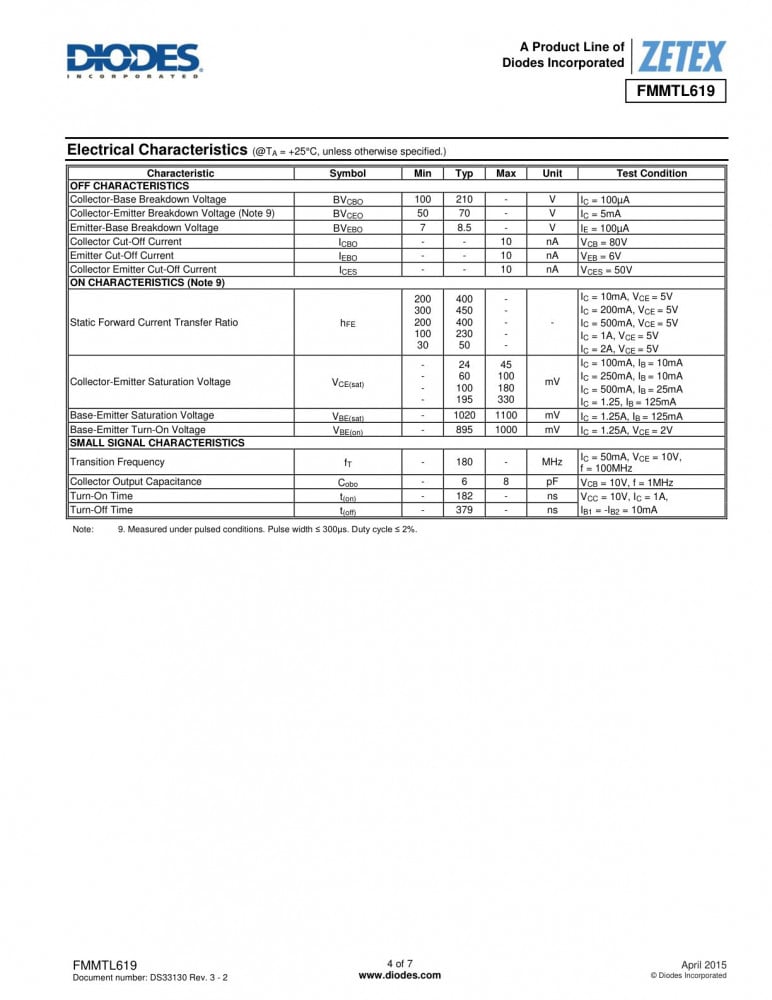 FMMTL619TA datasheet page 4