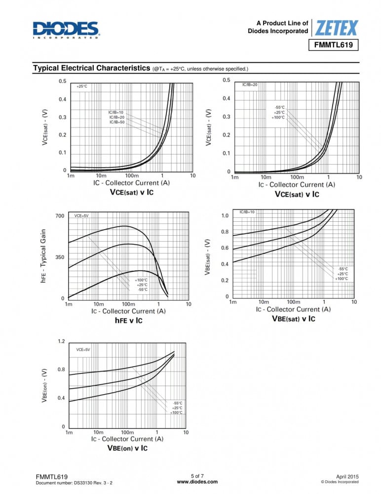FMMTL619TA datasheet page 5