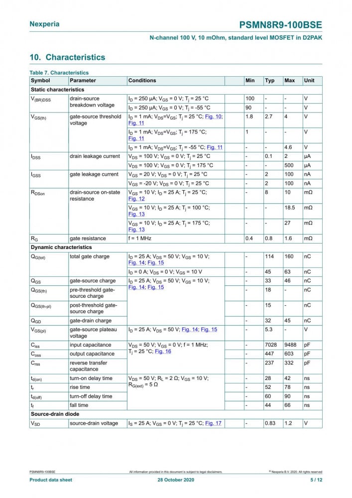 PSMN8R9-100BSE datasheet page 5