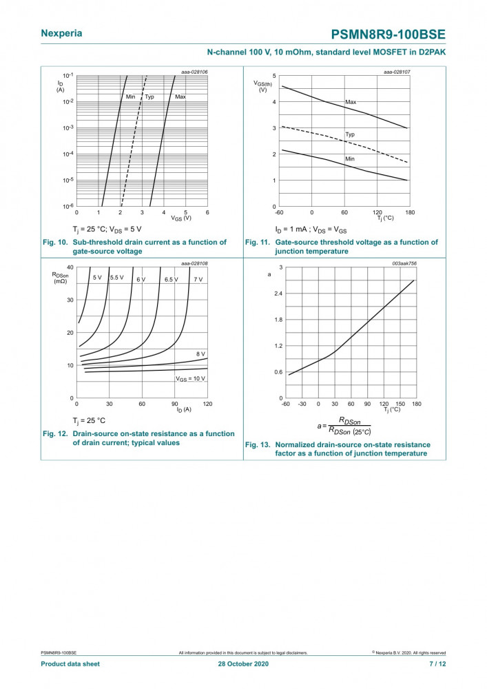 PSMN8R9-100BSE datasheet page 7