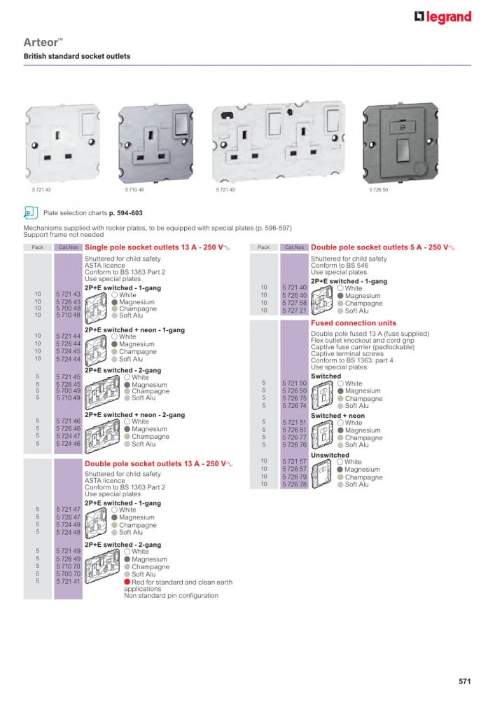 Legrand wiring accessory catalogue page