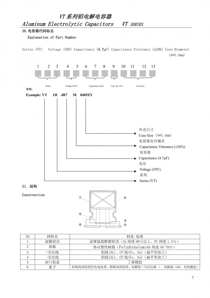 VT Series datasheet page 7