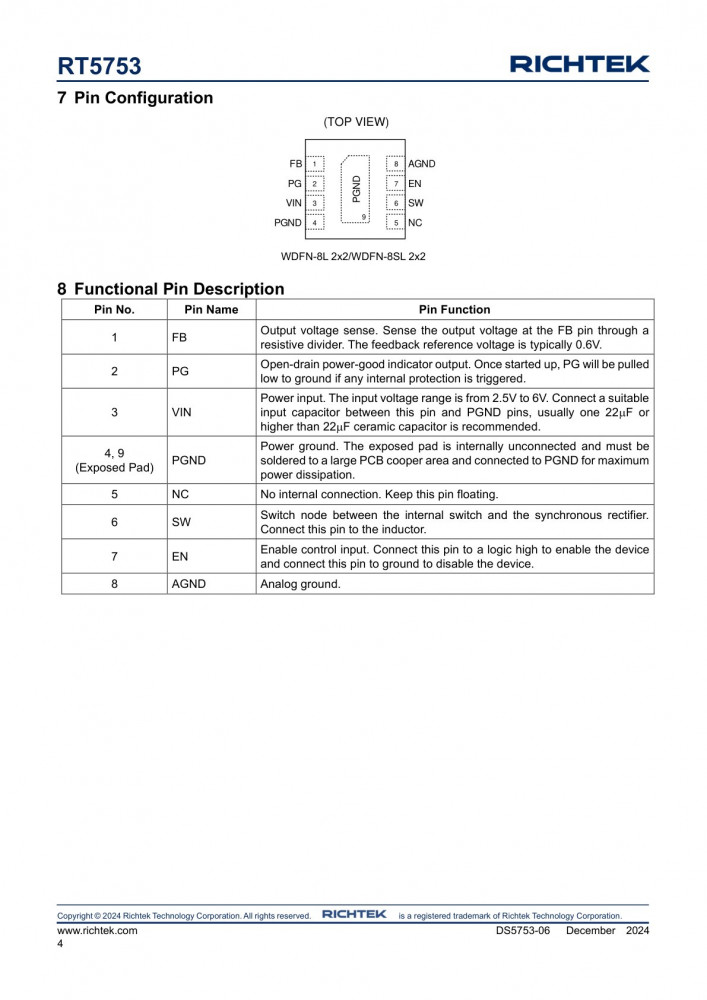 RT5753 technical document page 4