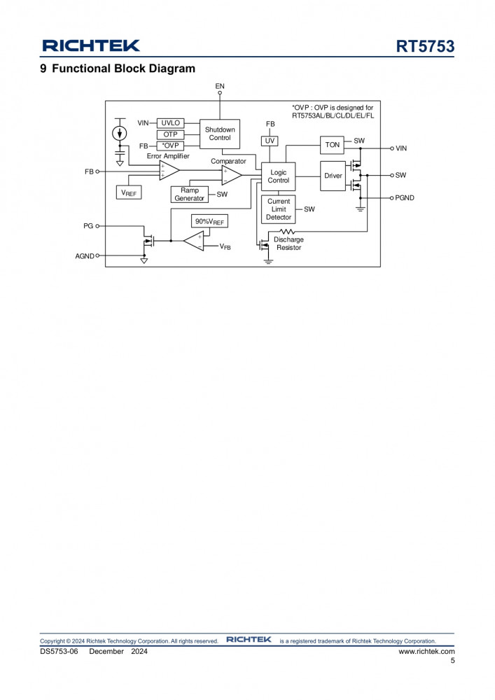 RT5753 technical document page 5