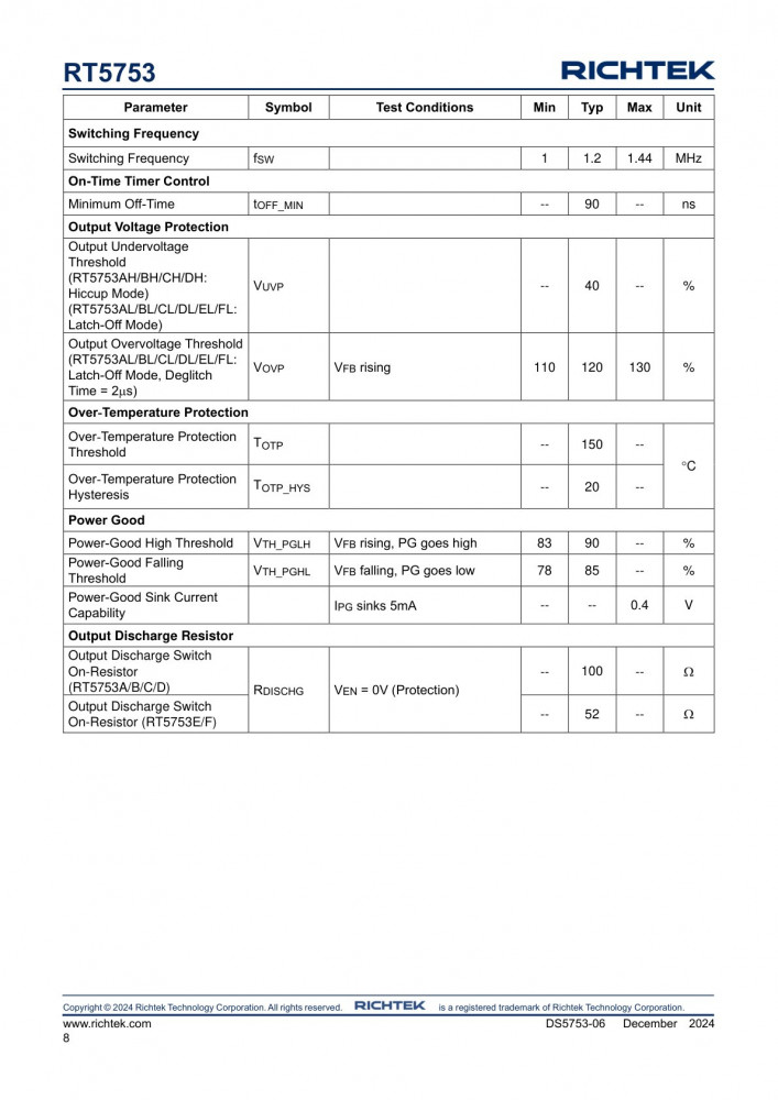 RT5753 technical document page 8