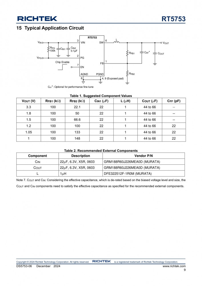RT5753 technical document page 9