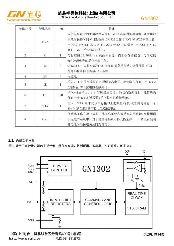 GN1302 datasheet page 2