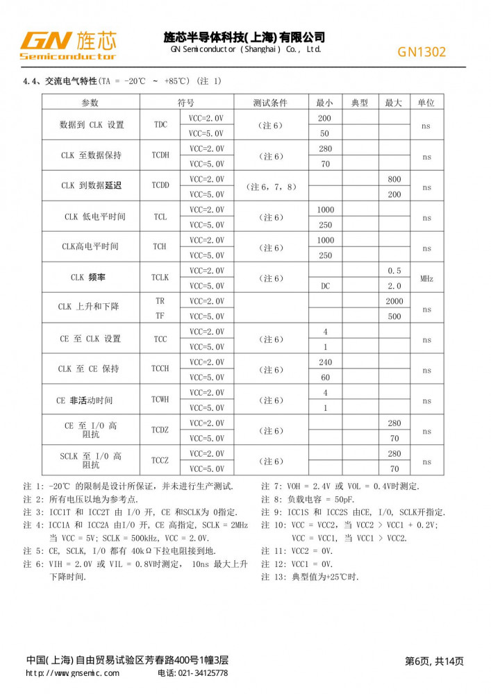 GN1302 datasheet page 6