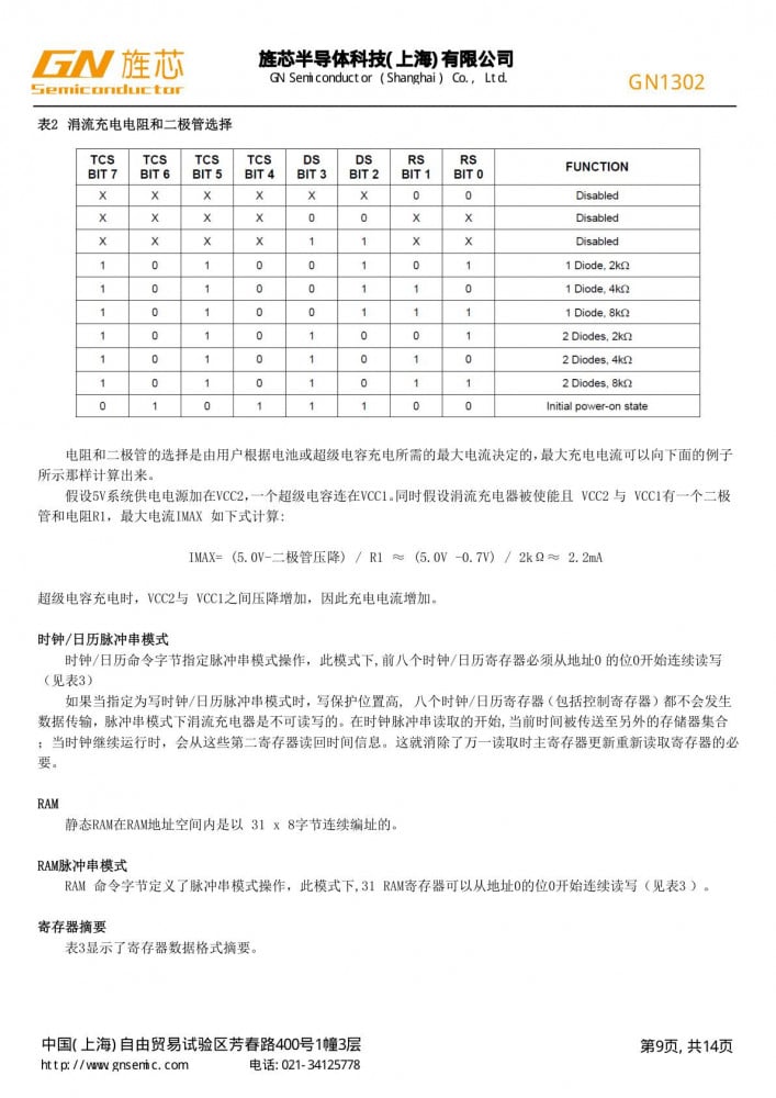 GN1302 datasheet page 9
