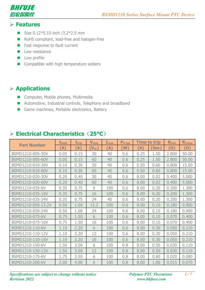 BHFUSE BSMD1210 datasheet page 1