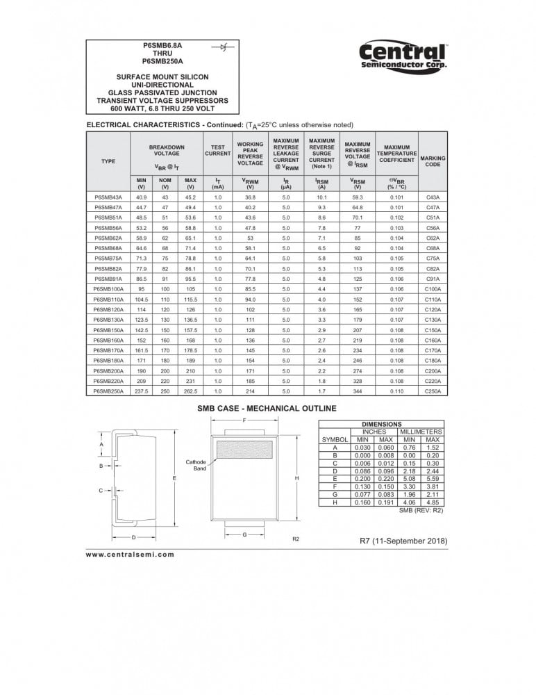 Central P6SMB11A datasheet page 2