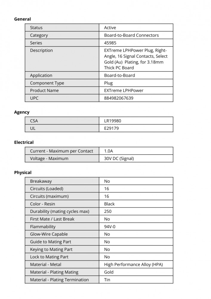 459850121 technical document page 2