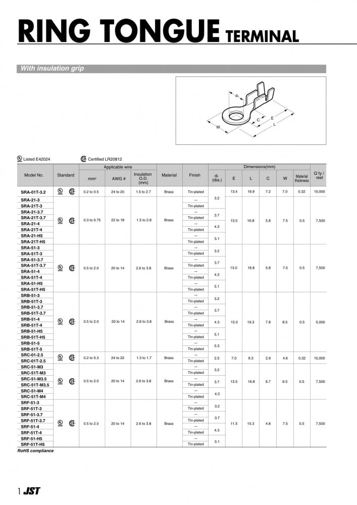 JST SRA ring tongue terminal catalog page 1