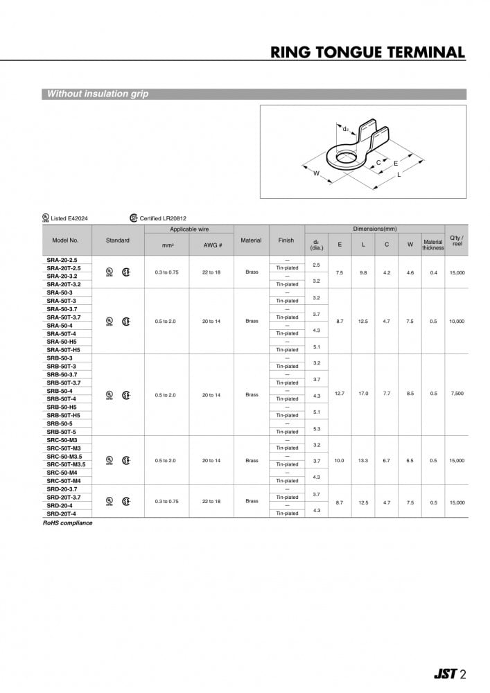 JST SRA ring tongue terminal catalog page 2