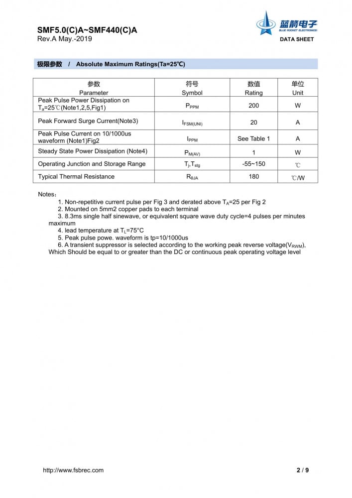 SMF6.0CA datasheet page 2