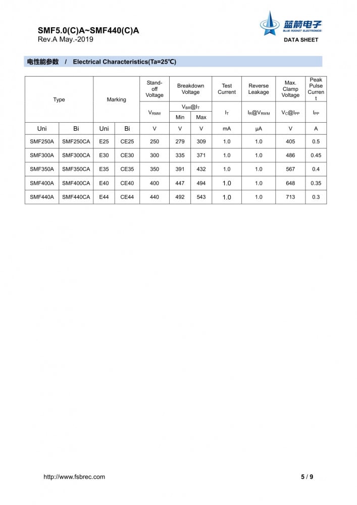 SMF6.0CA datasheet page 5