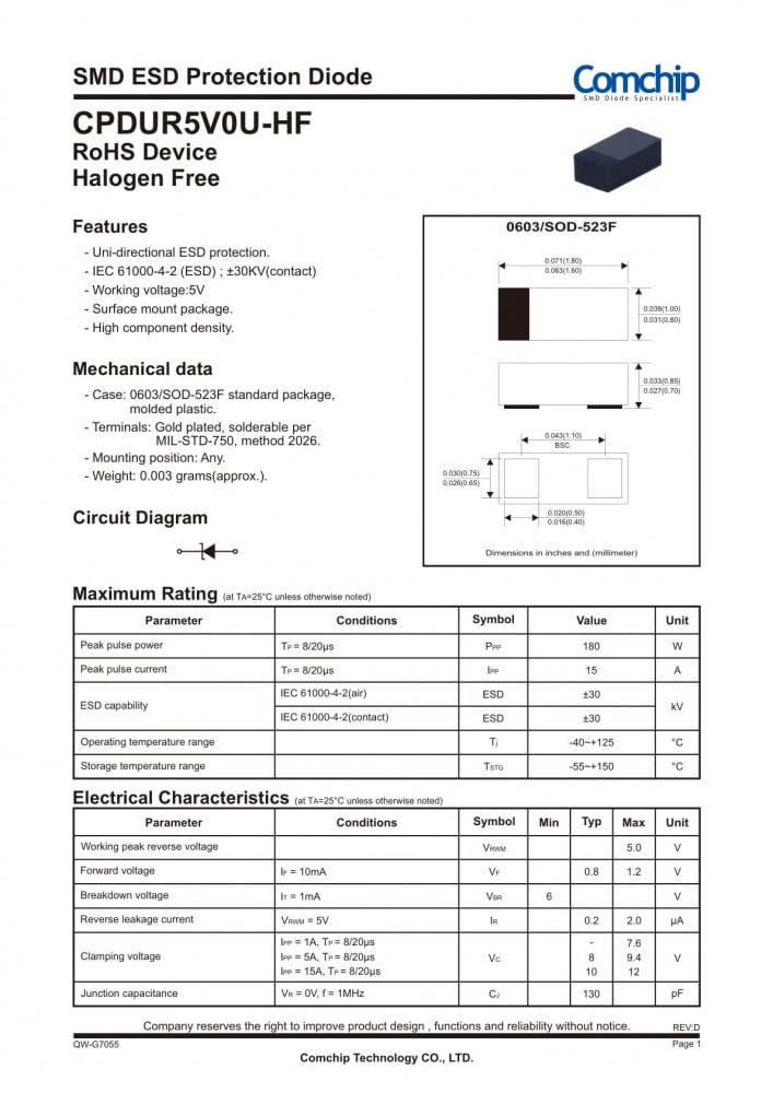 CPDUR5V0U-HF datasheet page 1