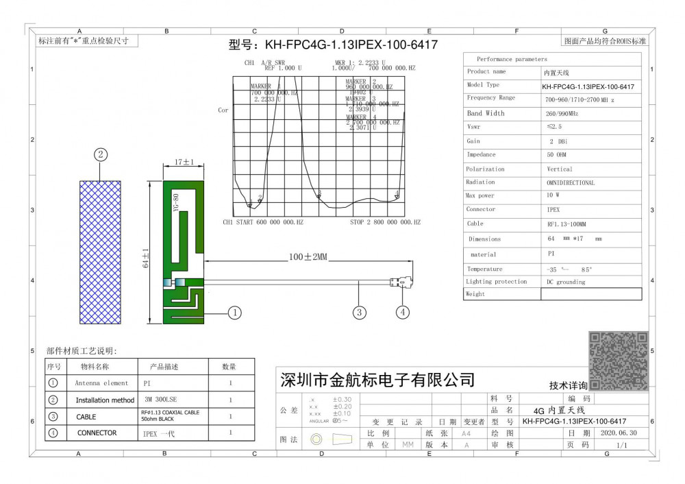 KH-FPC4G-1.13IPEX-100-6417 technical drawing and specification page