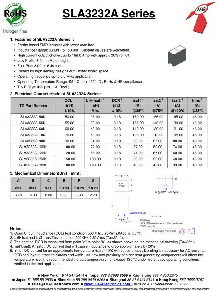 SLA3232A technical document page 1