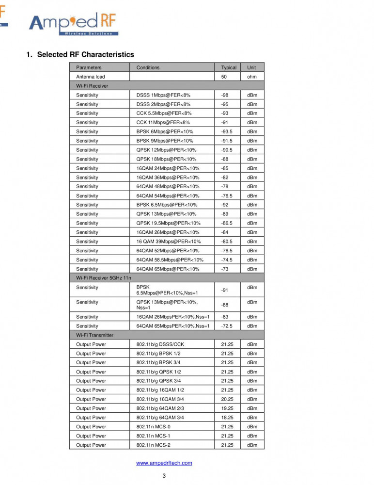 Reference document page 3
