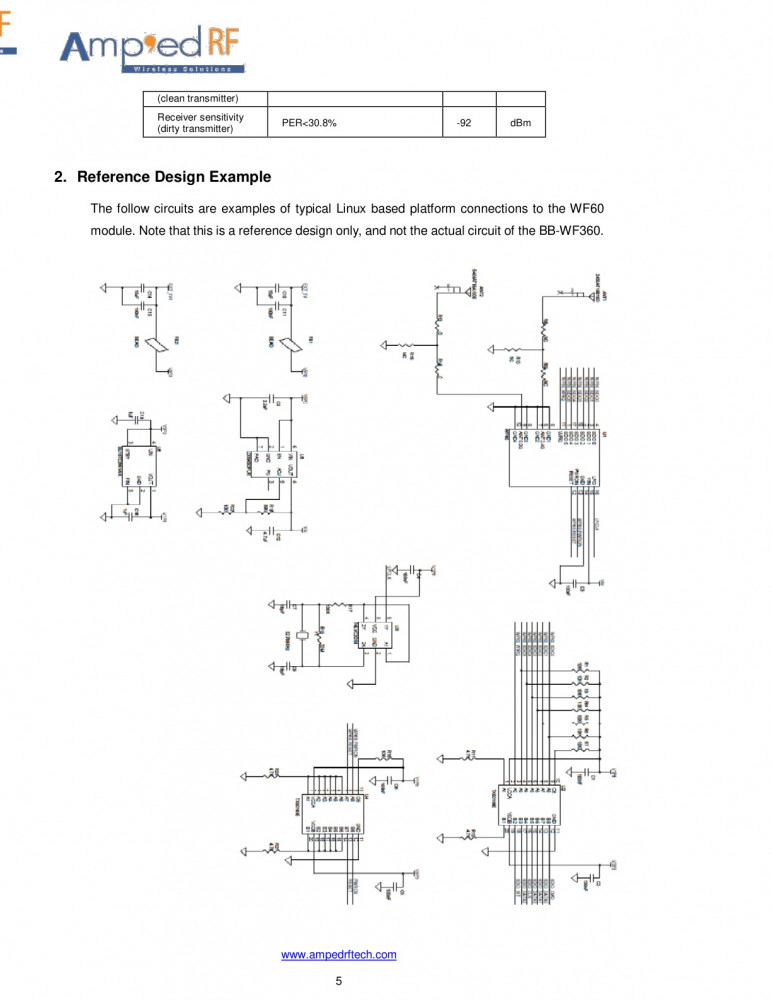 Reference document page 5