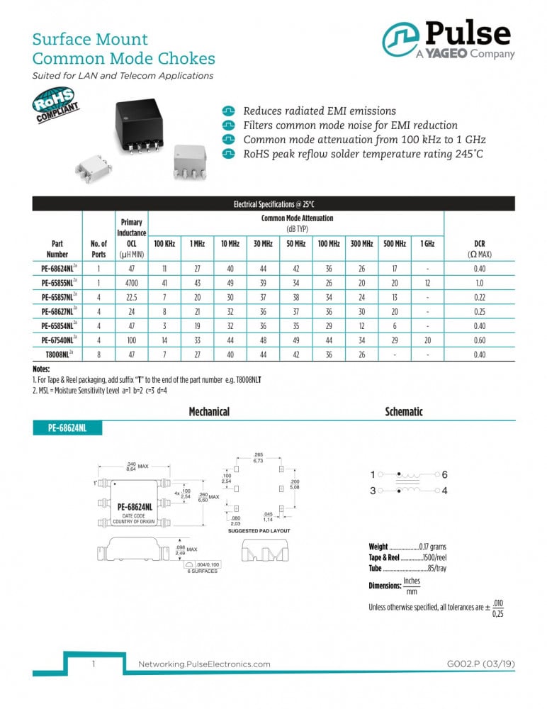 PE-68627NL technical document page 1