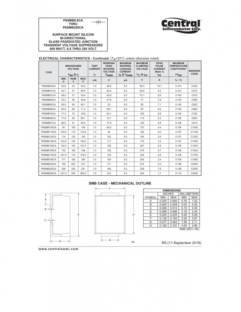 Central P6SMB series datasheet page 2