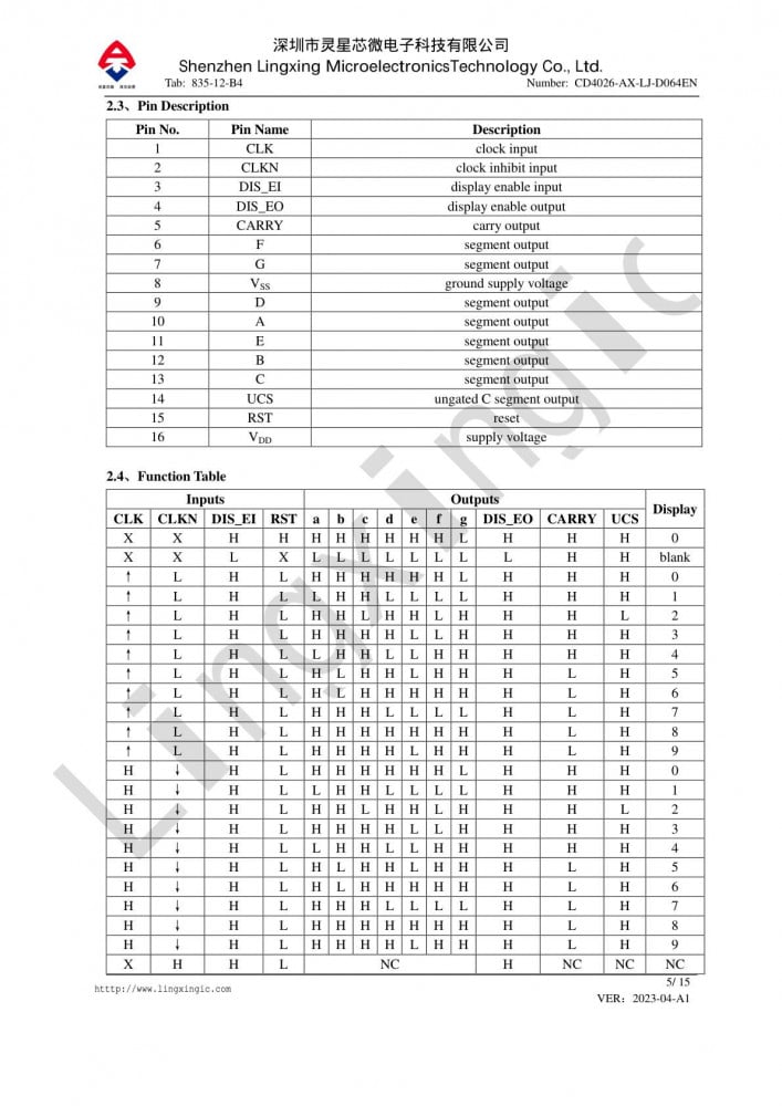 CD4026BE(LX) datasheet page 5