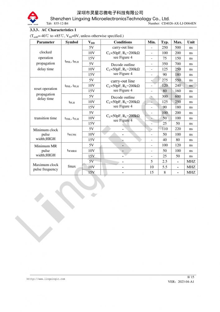 CD4026BE(LX) datasheet page 8