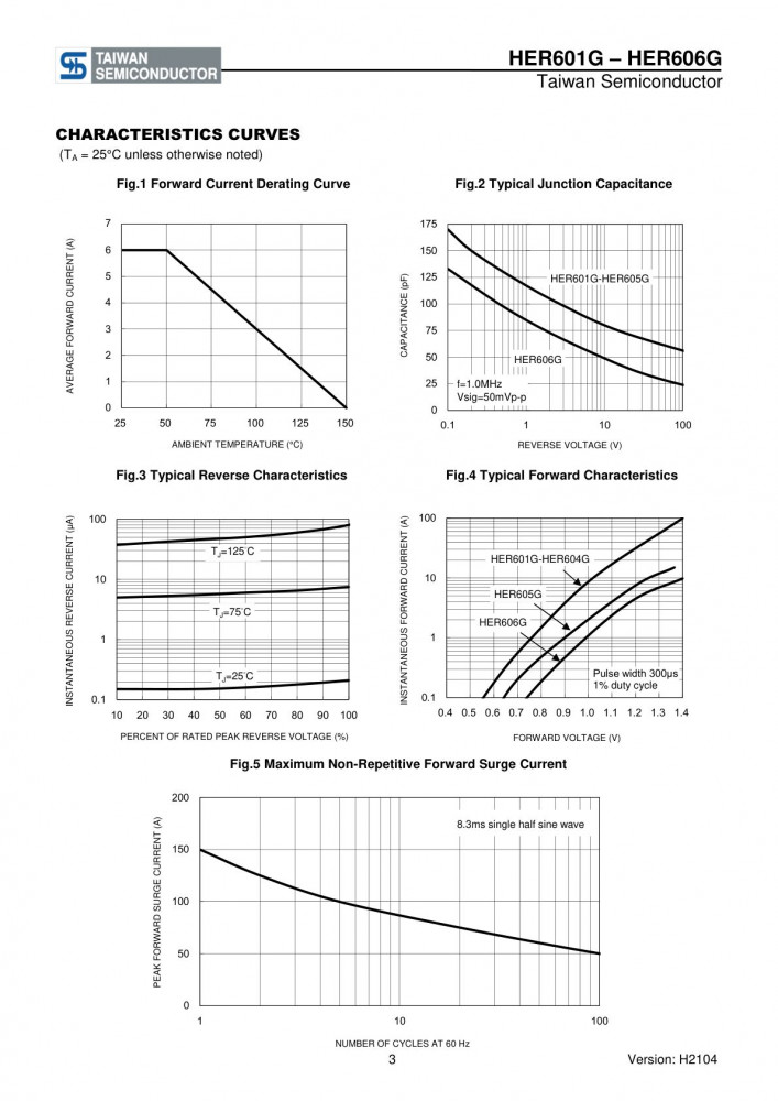HER606G datasheet page 3