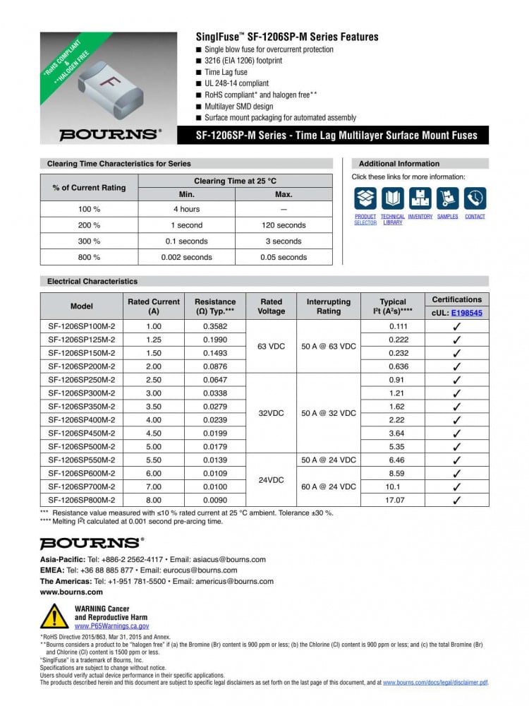 BOURNS SF-1206SP-M datasheet page 1