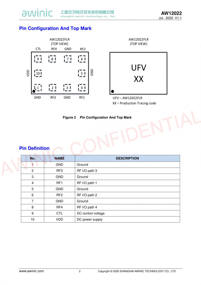 AW12022FLR datasheet page 2