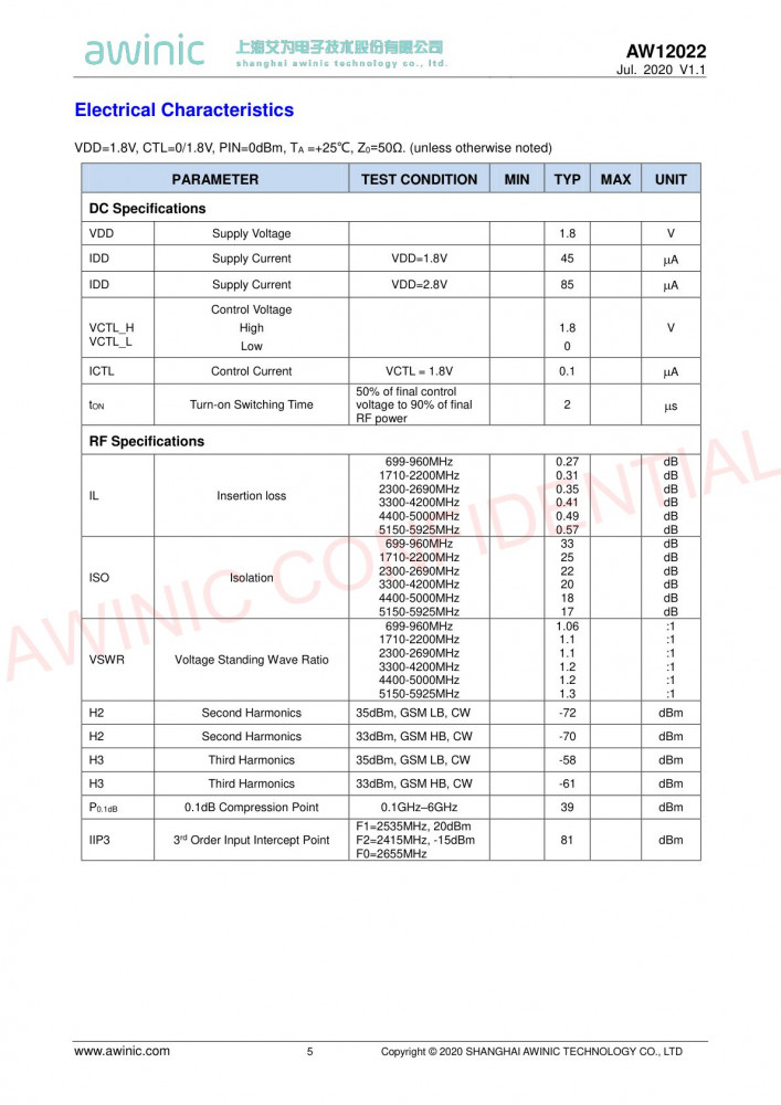 AW12022FLR datasheet page 5