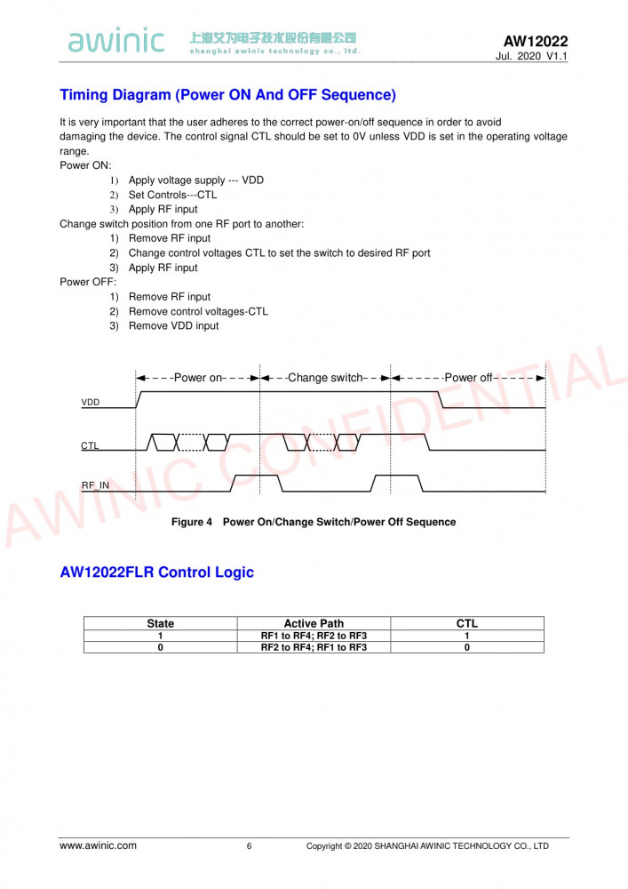 AW12022FLR datasheet page 6