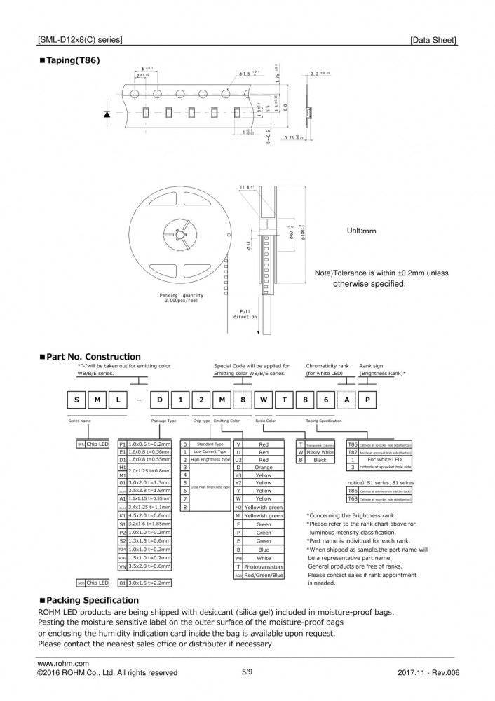 ROHM SML-D12V8WT86C datasheet page 5