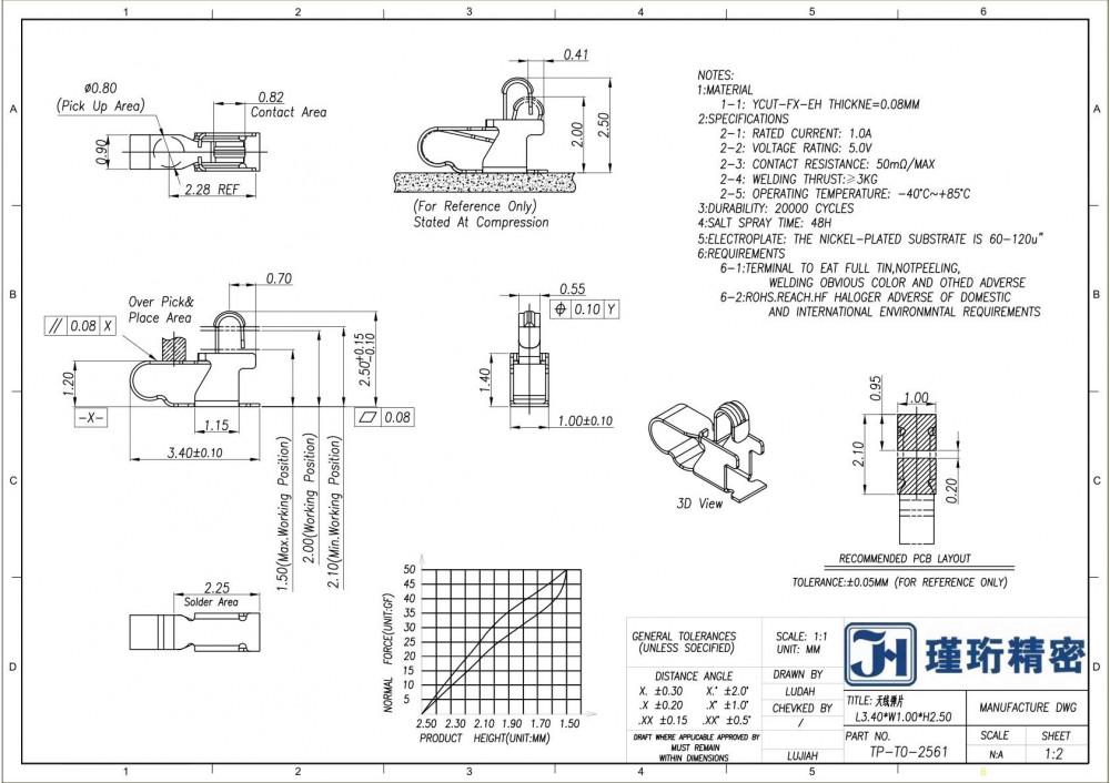 JINHENG TP-T0-2561 technical document page 1