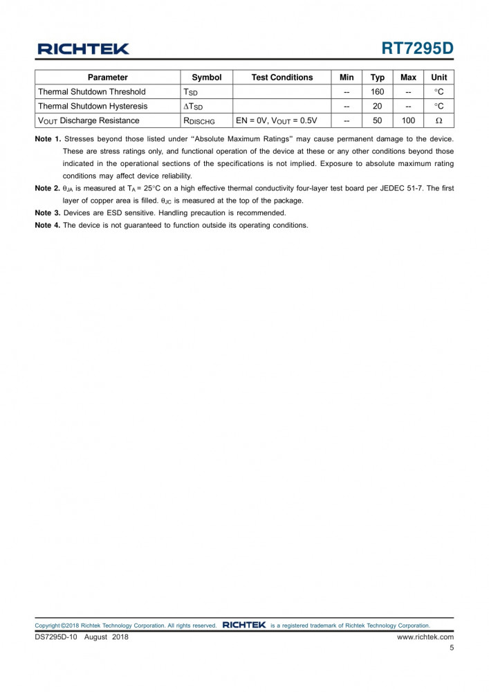 RT7295D datasheet page 5