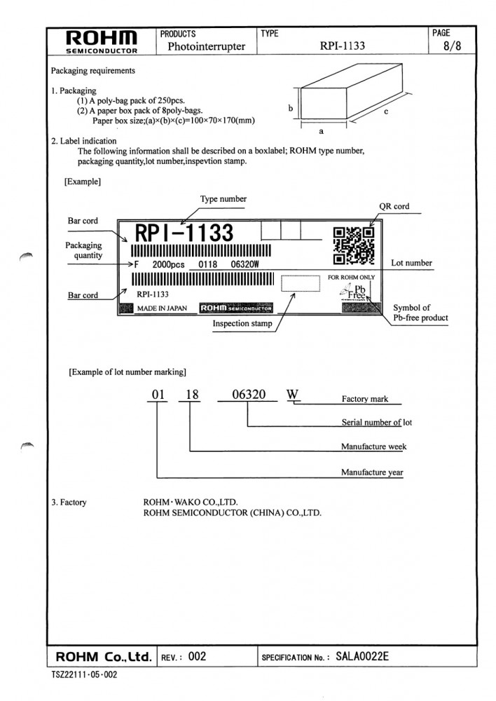 RPI-1133 packaging requirements