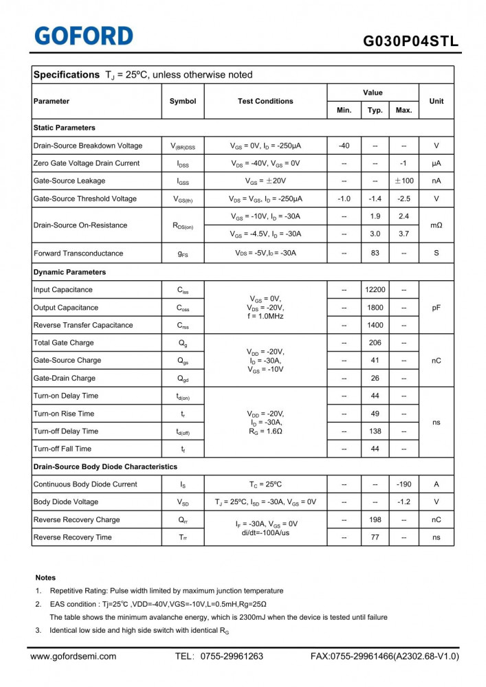 G030P04STL datasheet page 2