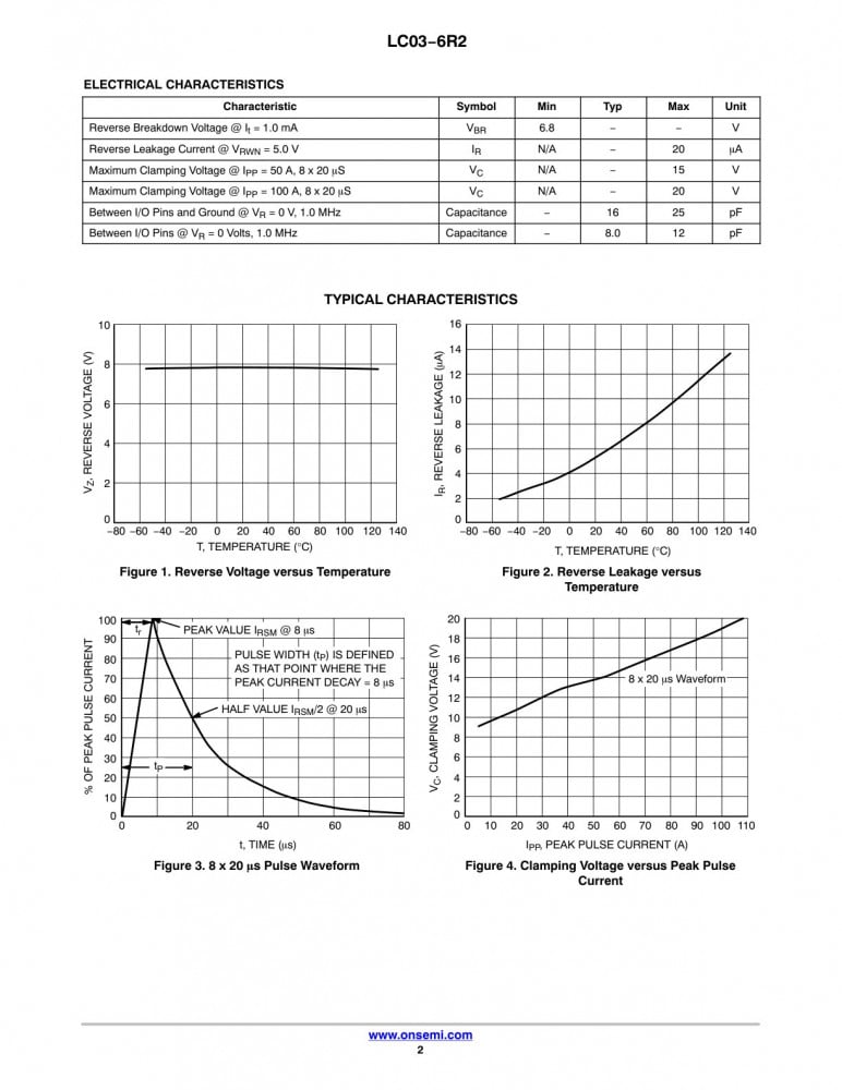LC03-6R2G datasheet page 2