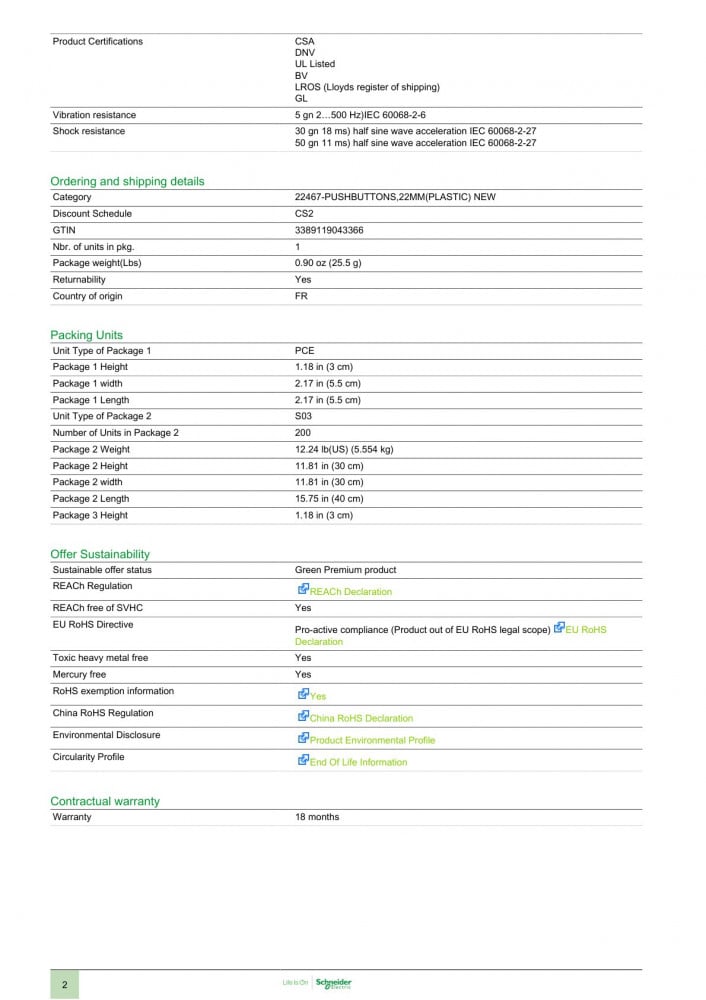 ZB5AW7A3741 technical document page 2
