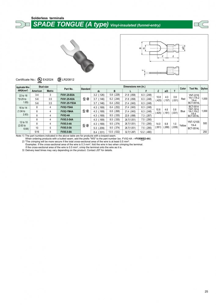 JST FV2-S4A technical document page 3