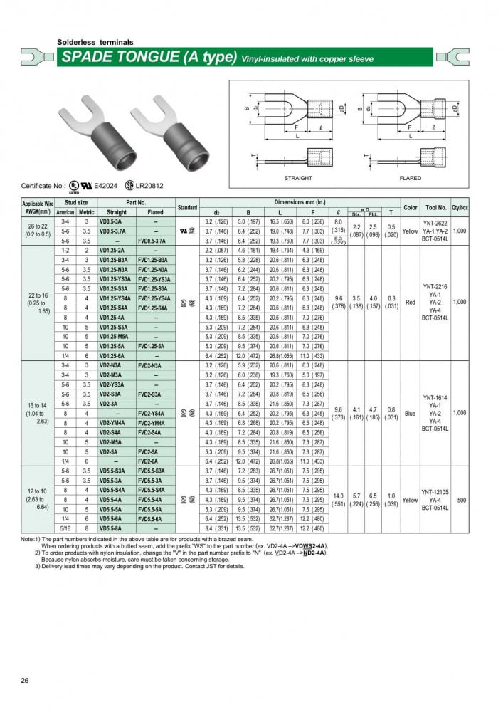 JST FV2-S4A technical document page 4