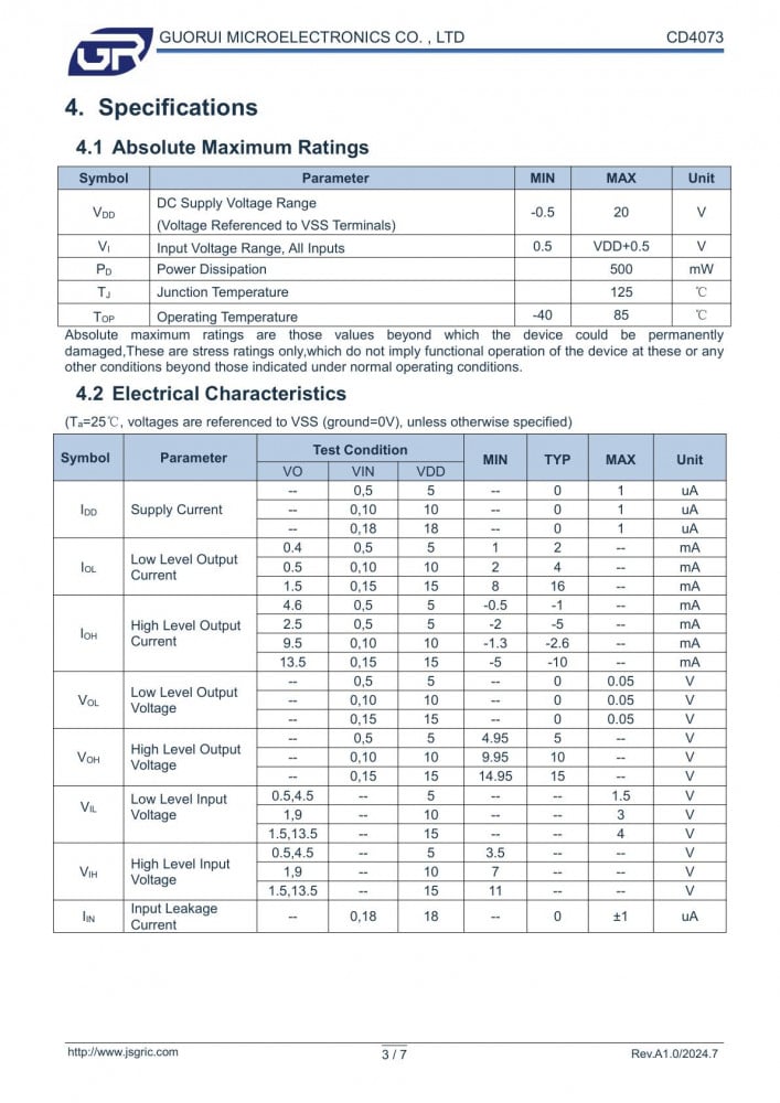 CD4073 document page 3