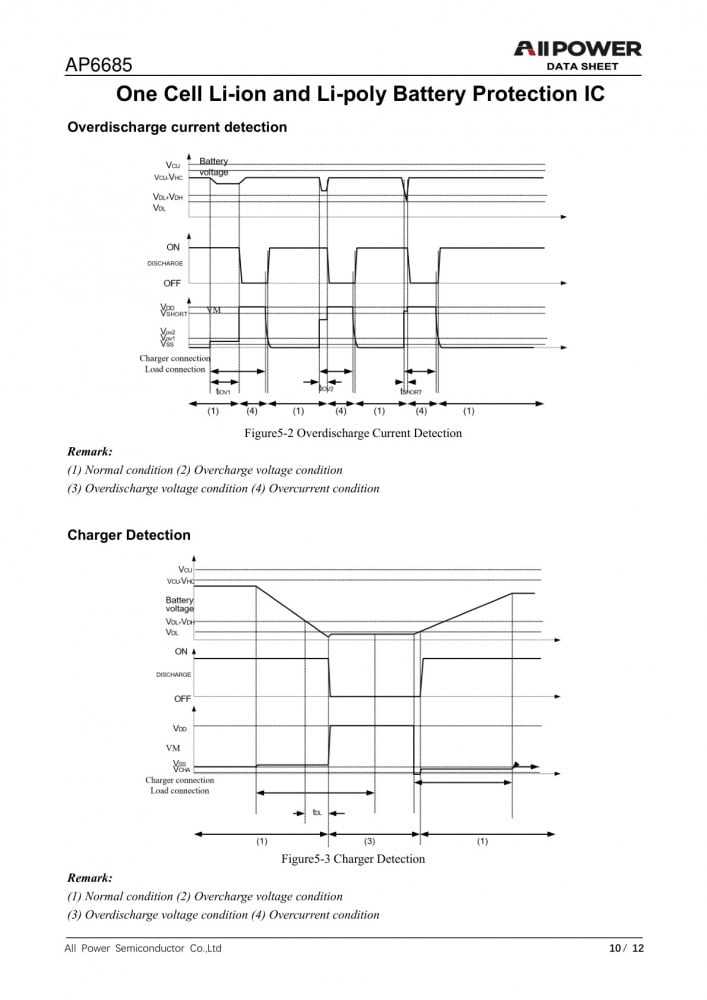 AP6685 datasheet page 10