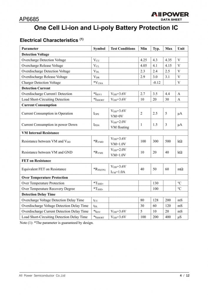 AP6685 datasheet page 4